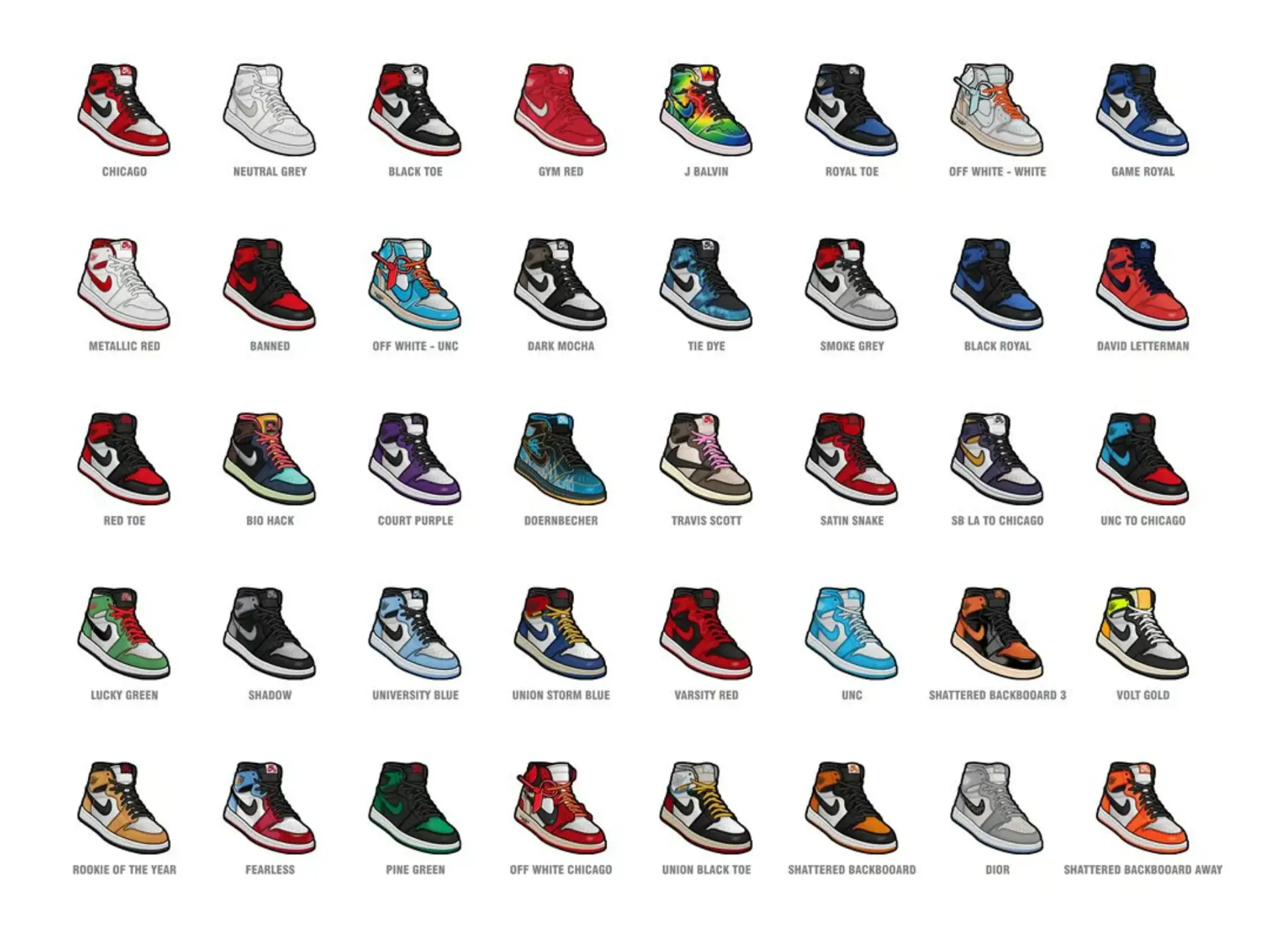 How To Wear Air Jordan 1? Outfit Ideas to Match Every Style